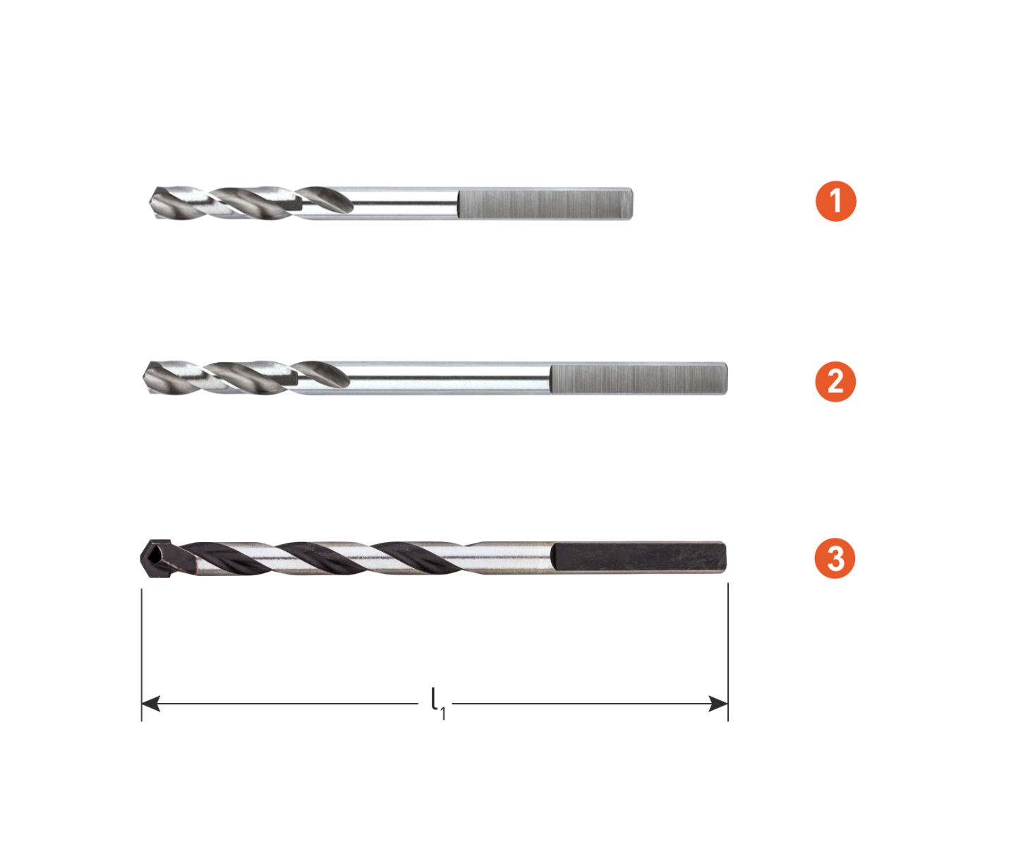 Rotec 'Quick-Lock' snelwisselsysteem centreerboor voor gatzaaghouders